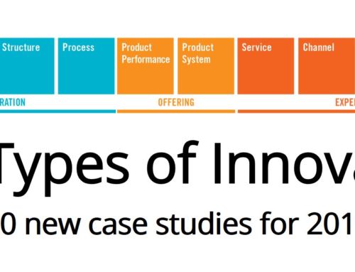 What is innovation? 15 experts share their innovation definition - Idea ...