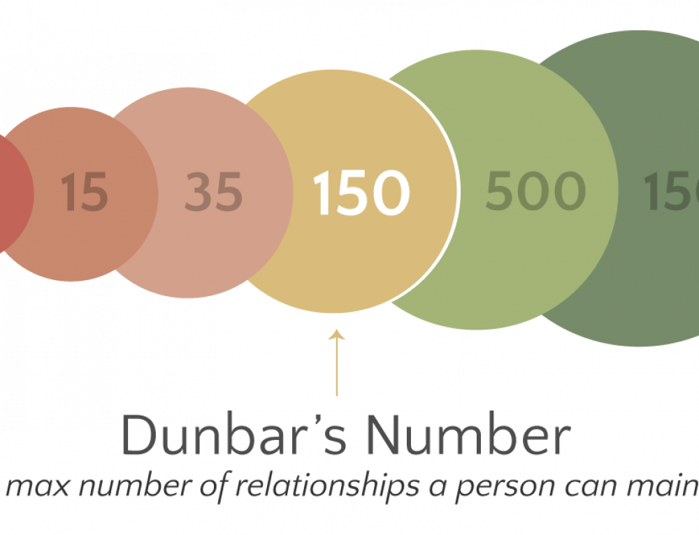 Your lazy brain: Why thinking is actually uncomfortable - Idea to Value